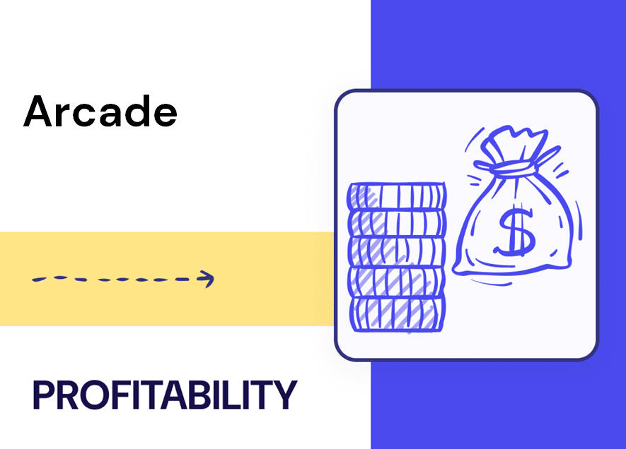 What Are the Top 5 Strategies to Maximize Profitability for Arcade?
