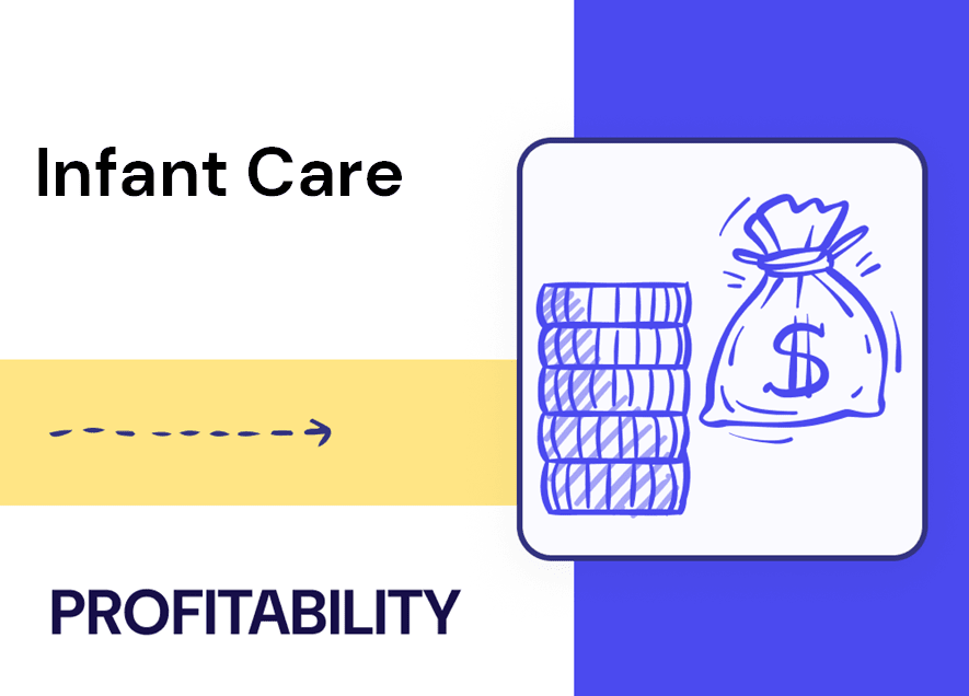What Are the Top 5 Strategies to Maximize Profitability for Infant Care?