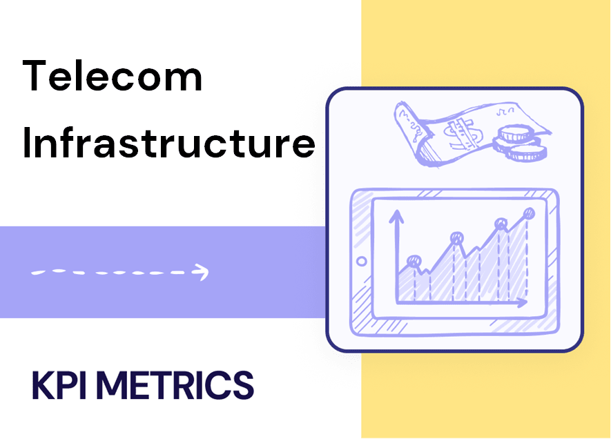 What are core 5 KPIs of Telecom Infrastructure Business?