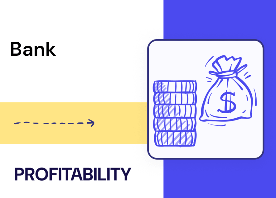 What Are the Top 5 Strategies to Maximize Profitability for Bank?