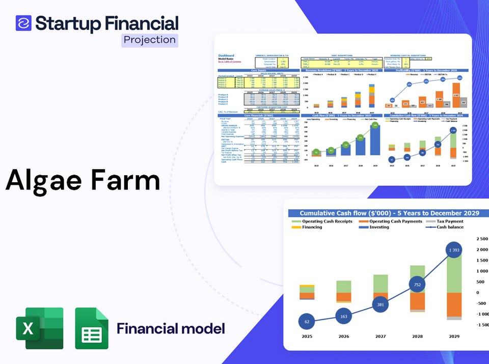 Algae Farm Financial Model in Excel Investor Ready