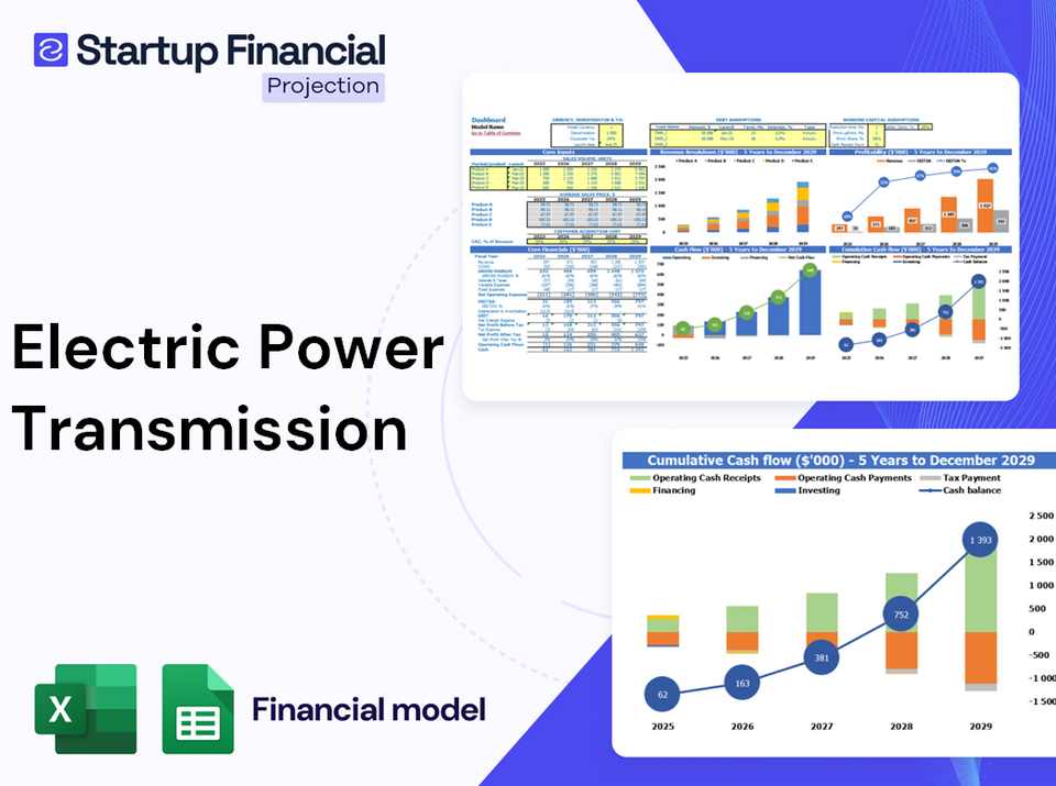 Electric Power Transmission Excel Financial Model Work for Startups