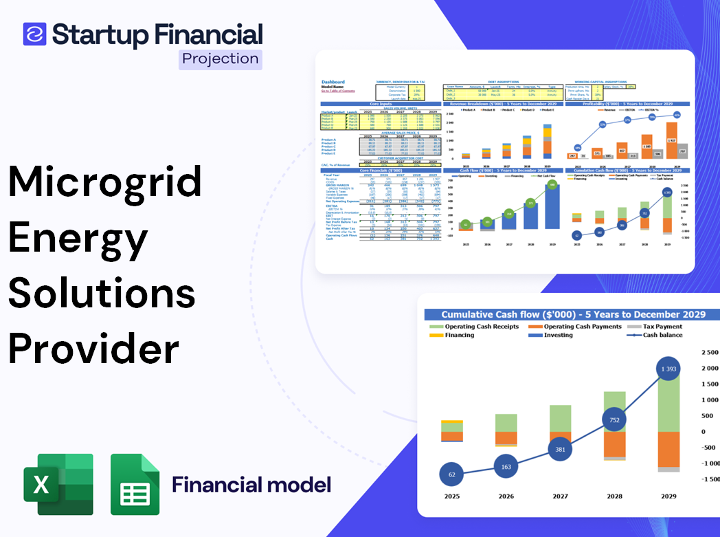 Microgrid Excel Financial Model for Startup
