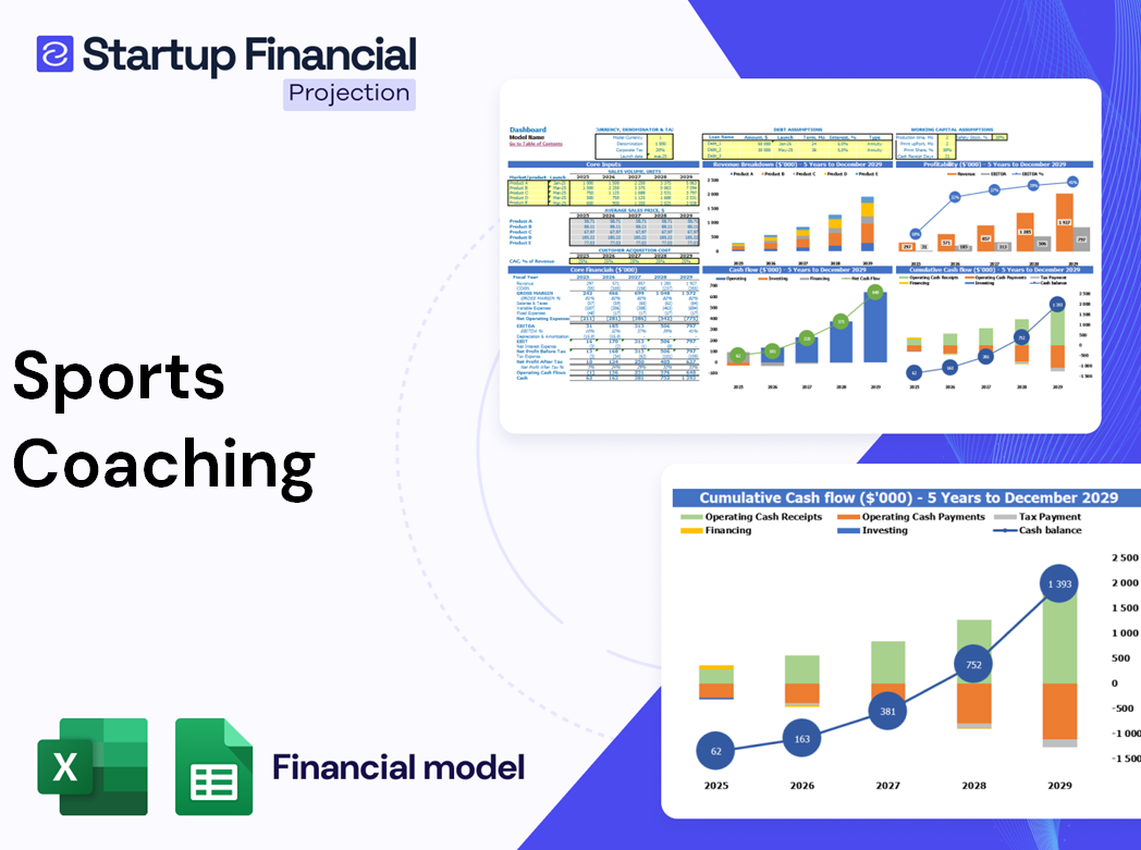 Sports Coaching Financial Model in Excel Update Anytime